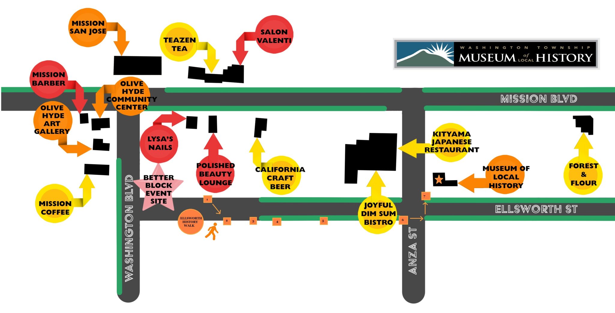 Stroll Through Time on Ellsworth Street | Washington Township Museum of ...
